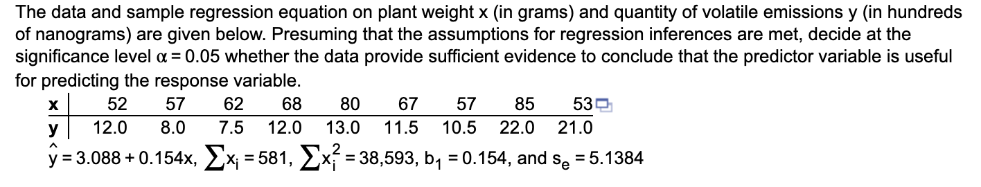 Solved The data and sample regression equation on plant | Chegg.com