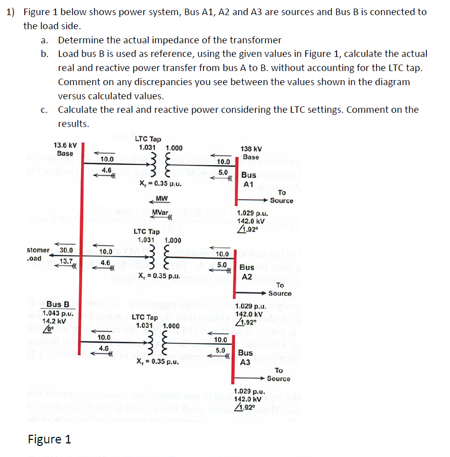Solved Figure 1 below shows power system, Bus A1,A2 and A3 | Chegg.com