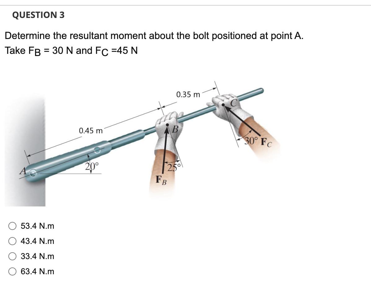 Determine the resultant moment about the bolt | Chegg.com