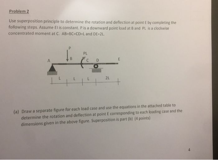 Solved Problem 2 Use superposition principle to determine | Chegg.com