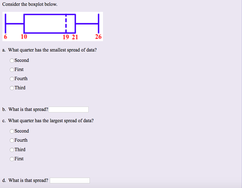 Solved Consider the boxplot below. 6 10 19 21 26 a. What | Chegg.com