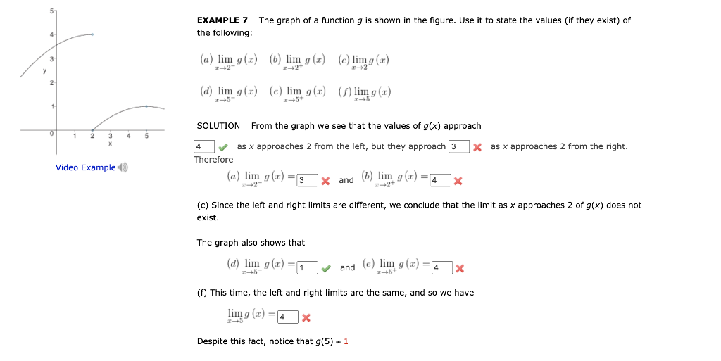 solved-5-the-graph-of-a-function-g-is-shown-in-the-figure-chegg