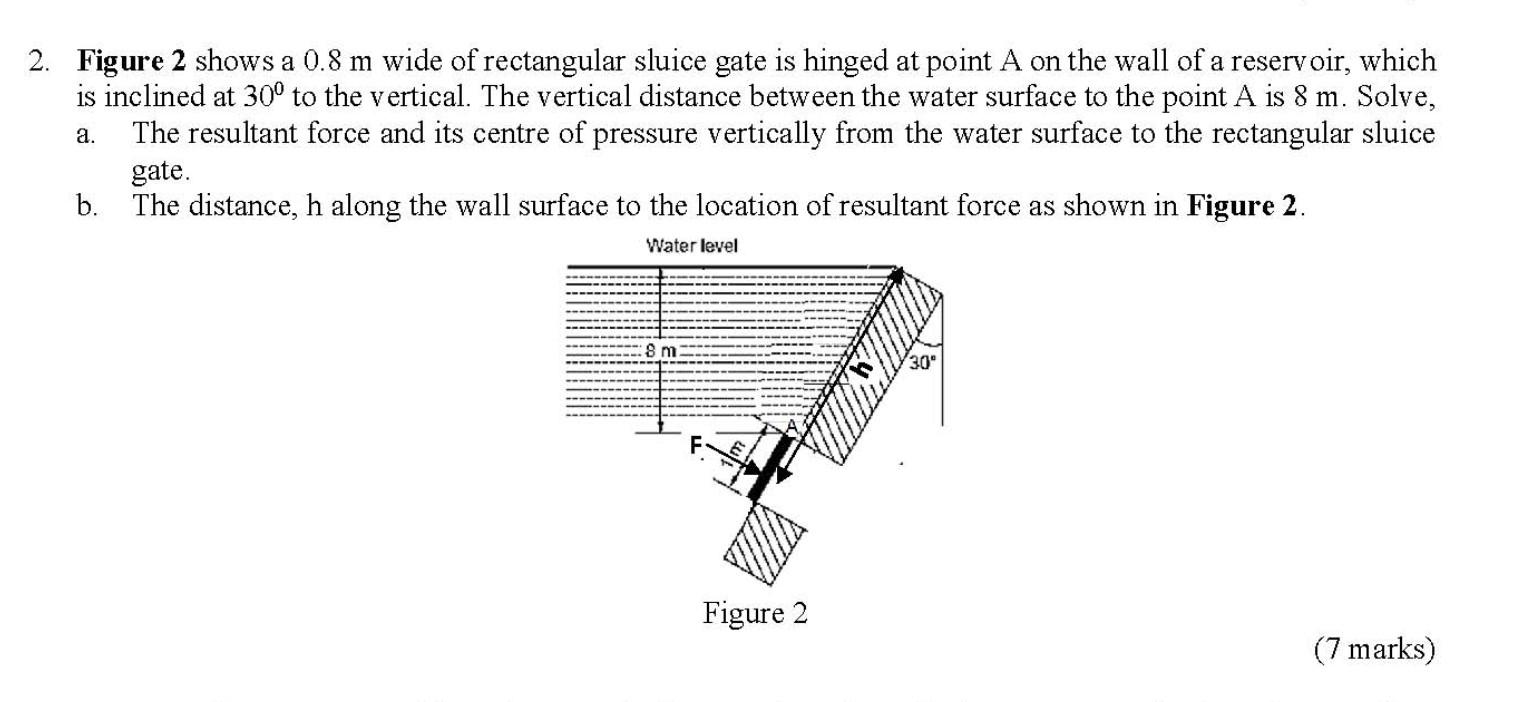 Solved 2. Figure 2 shows a 0.8 m wide of rectangular sluice | Chegg.com