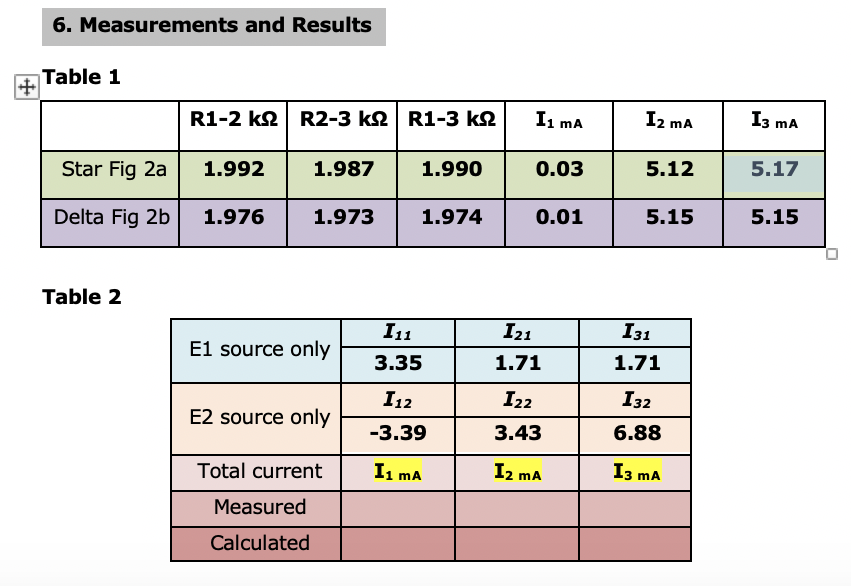 Solved R1 R3 1 R13 3 1kΩ 1kΩ R23 31ko R123 R23 10V 5V 10V | Chegg.com