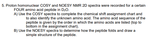 Solved Structure of Peptide:5. Proton homonuclear COSY and | Chegg.com