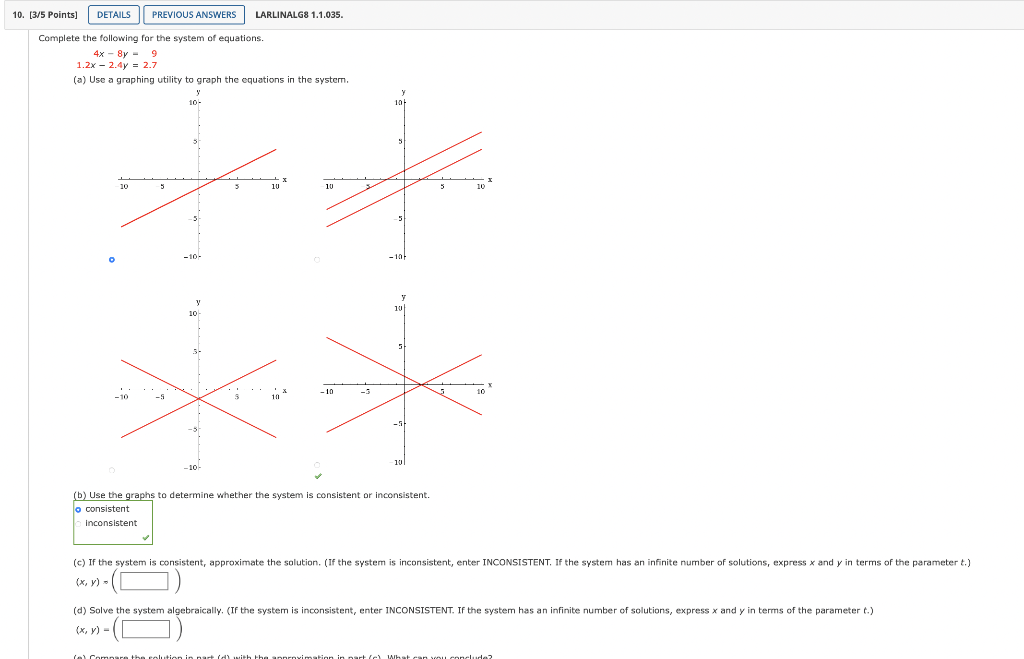 Solved Complete the following for the system of equations. | Chegg.com