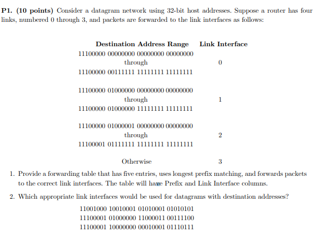 Solved P1 10 Points Consider A Datagram Network Using 