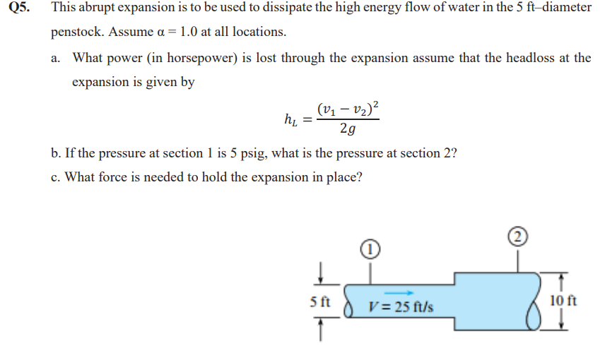 Solved Q5. This abrupt expansion is to be used to dissipate | Chegg.com