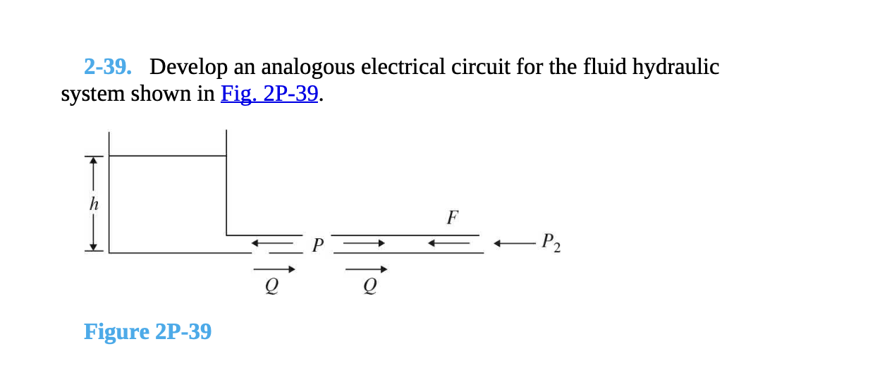 Solved 2-39. Develop an analogous electrical circuit for the | Chegg.com
