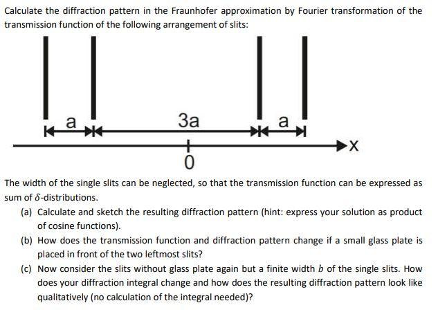 Calculate the diffraction pattern in the Fraunhofer | Chegg.com
