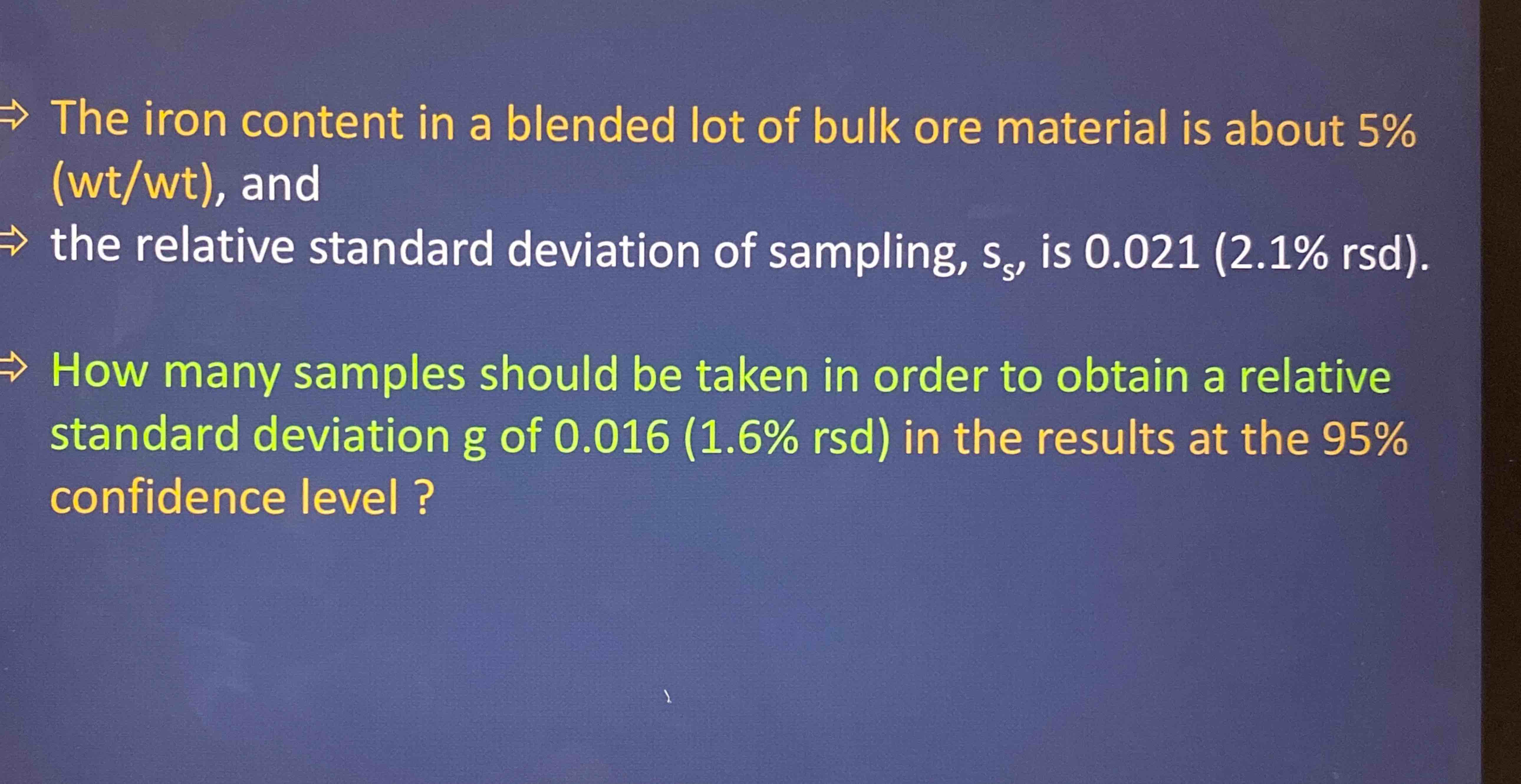 Solved => ﻿The iron content in ﻿a blended lot of ﻿bulk ore | Chegg.com