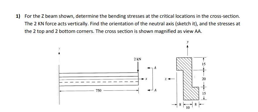 Solved 1) For the Z beam shown, determine the bending | Chegg.com
