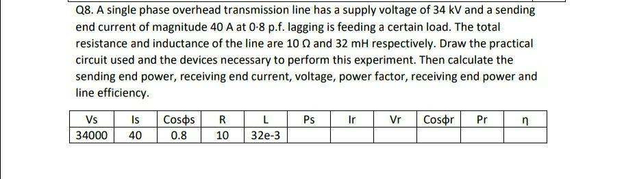 Solved Q8. A single phase overhead transmission line has a | Chegg.com