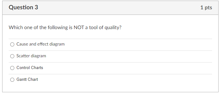 Solved Question 3Which one of the following is NOT a tool of | Chegg.com