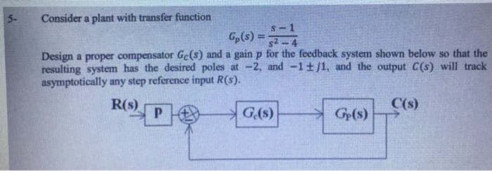 Solved 5- Consider a plant with transfer function s- 1 Gp | Chegg.com