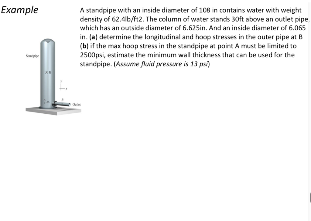 Solved Example A standpipe with an inside diameter of 108 in | Chegg.com