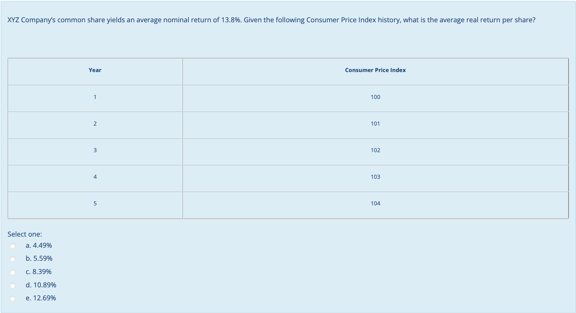 Solved XYZ Company's common share yields an average nominal | Chegg.com
