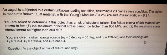 Solved An object is subjected to a certain unknown loading | Chegg.com