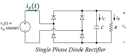 Solved In a single-phase diode rectifier bridge shown in the | Chegg.com