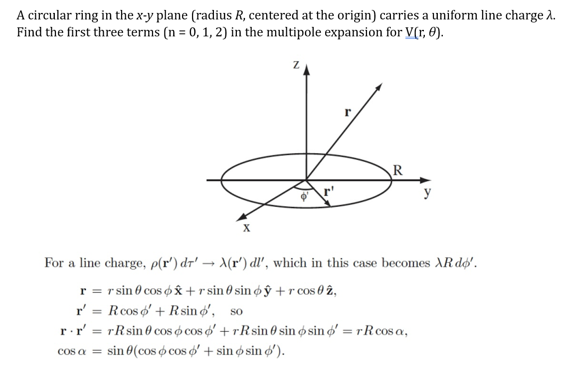 Solved A circular ring in the x−y plane (radius R, centered | Chegg.com