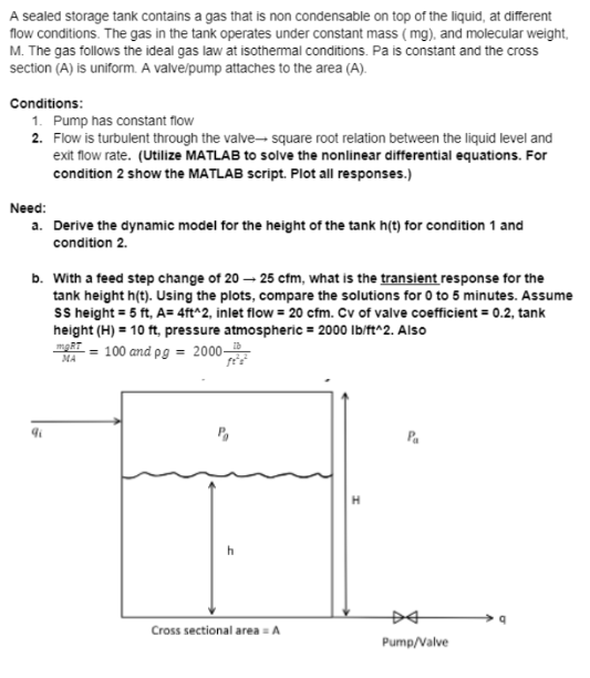 Solved Conditions: 1. Pump has constant flow 2. Flow is | Chegg.com