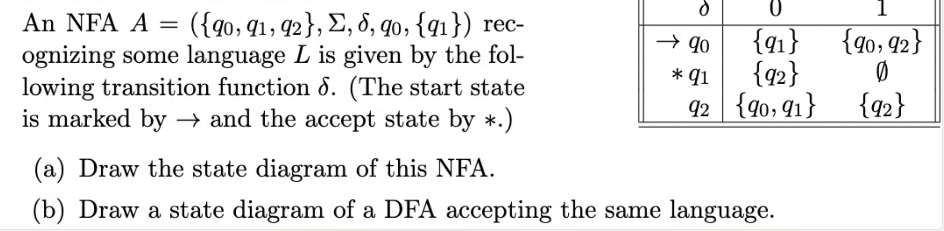 Solved = + 90 An NFA A= ({qo, q1,92}, 2, 8, qo, {qı}) rec- | Chegg.com