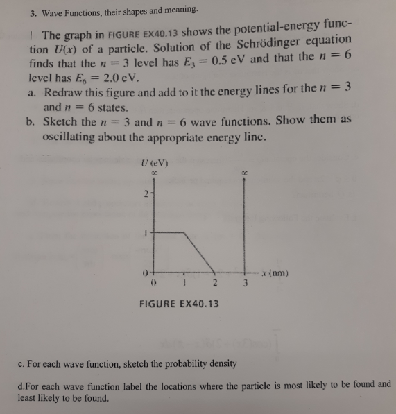 Solved 3. Wave Functions, their shapes and meaning. I The | Chegg.com
