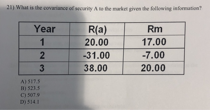Solved 21 What Is The Covariance Of Security A To The Chegg