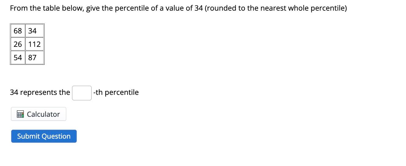 Solved From the table below, give the percentile of a value | Chegg.com