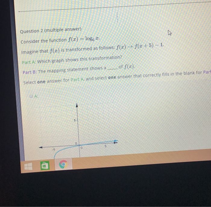 Solved Consider the function f(x) = log_6 x. Imagine that | Chegg.com