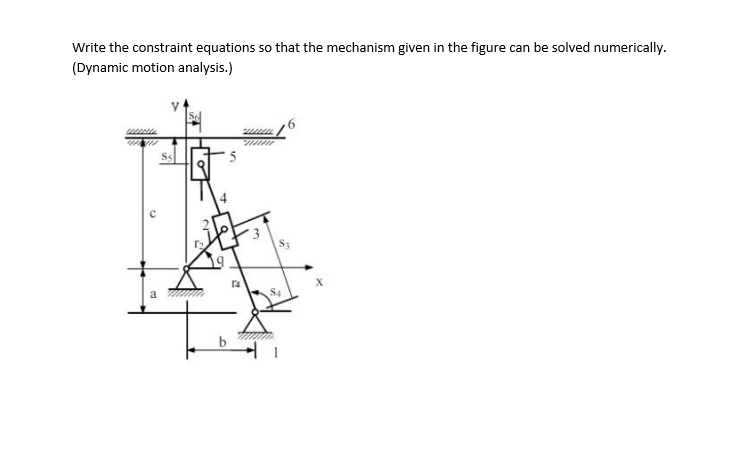 Solved Write the constraint equations so that the mechanism | Chegg.com