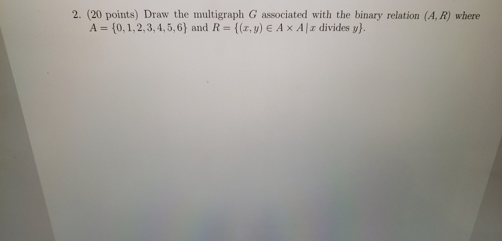Solved 2. (20 points) Draw the multigraph G associated with | Chegg.com