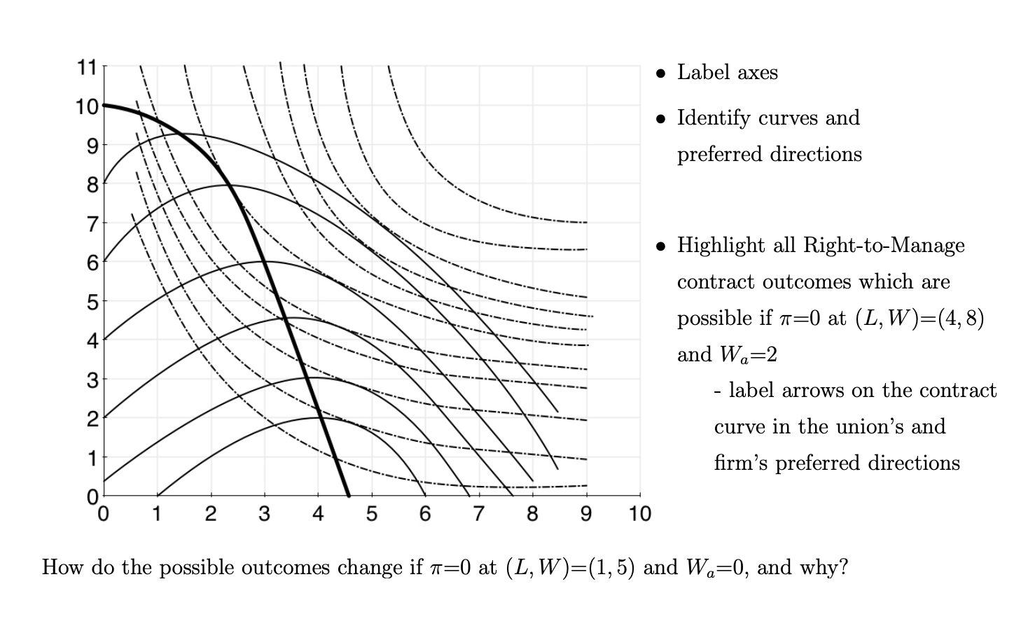 Solved write your answers in full detail, draw your answer | Chegg.com