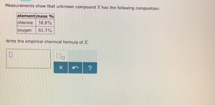 Solved Measurements show that unknown compound X has the | Chegg.com