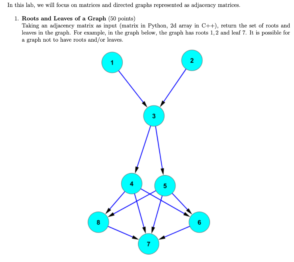Taking An Adjacency Matrix As Input 2d Array In