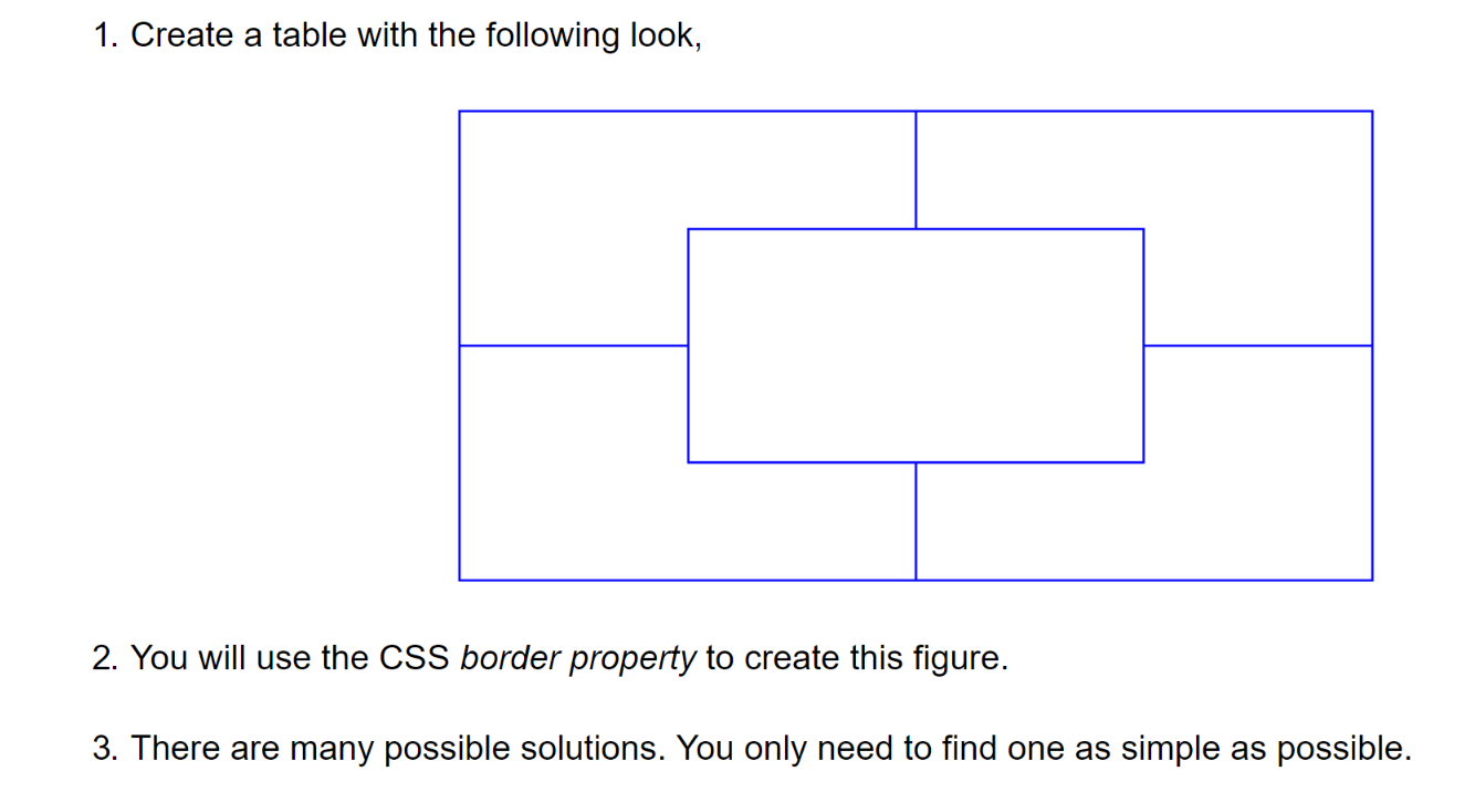 Solved 1. Create a table with the following look, 2. You | Chegg.com