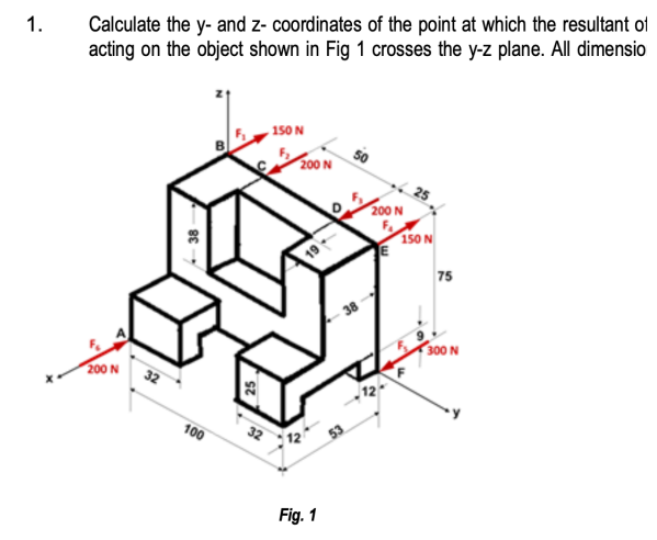 Solved 1. Calculate the y- and z- coordinates of the point | Chegg.com