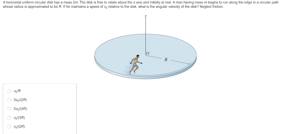 Solved A horizontal uniform circular disk has a mass 2m. The | Chegg.com