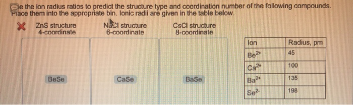 Solved the ion radius ratios to predict the structure type | Chegg.com