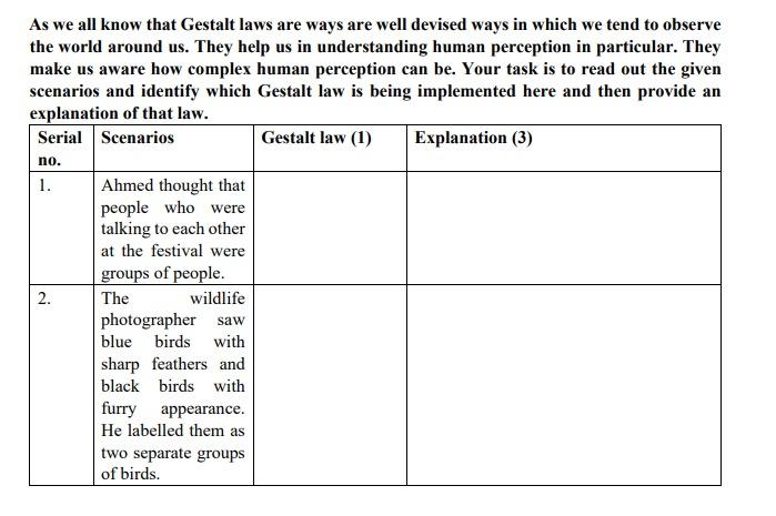 Solved As we all know that Gestalt laws are ways are well | Chegg.com