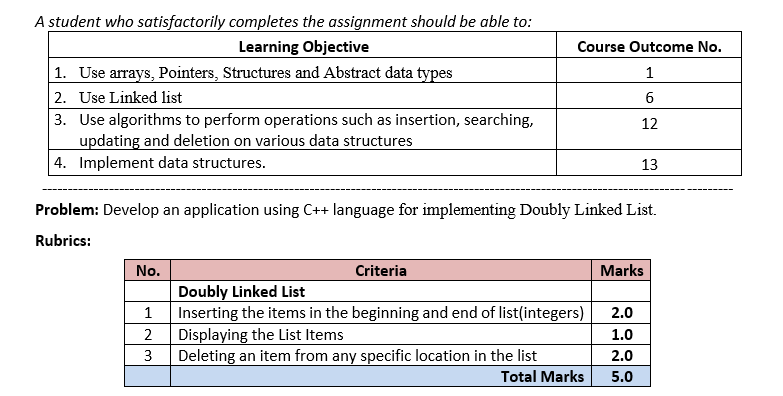 Solved A student who satisfactorily completes the assignment | Chegg.com