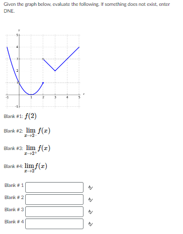 Solved Given the graph below, evaluate the following. If | Chegg.com