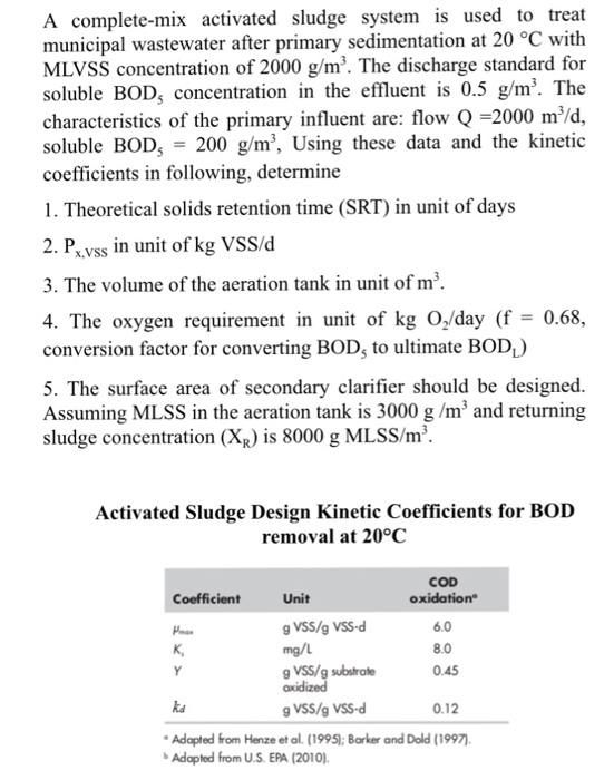 Solved A complete-mix activated sludge system is used to | Chegg.com