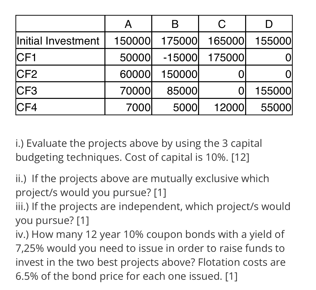 Solved i.) Evaluate the projects above by using the 3 | Chegg.com