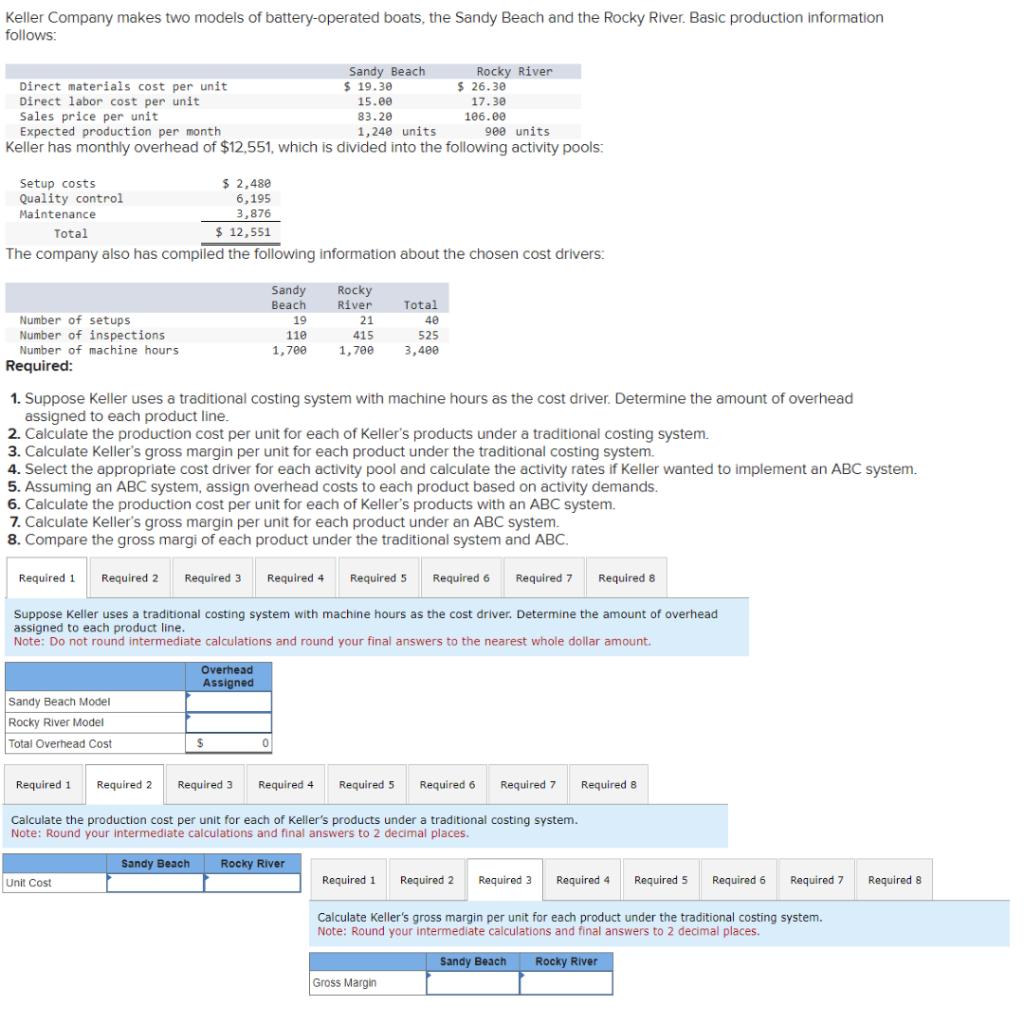 Solved Select the appropriate cost driver for each activity | Chegg.com