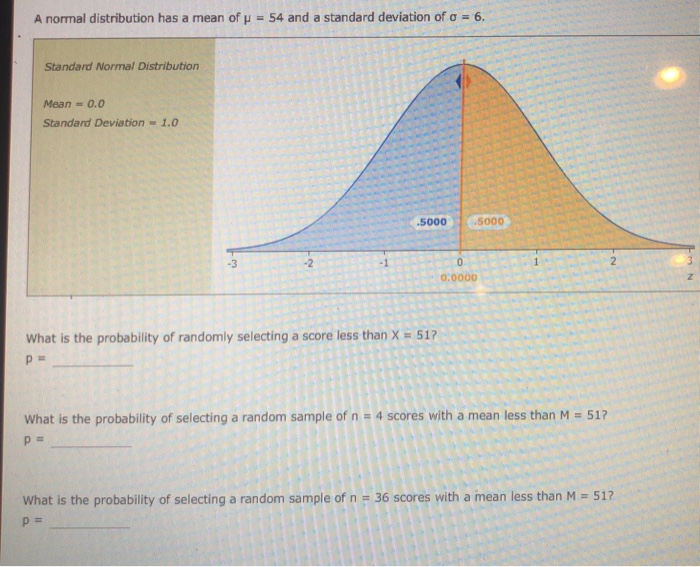 Solved A normal distribution has a mean of ? = 54 and a | Chegg.com