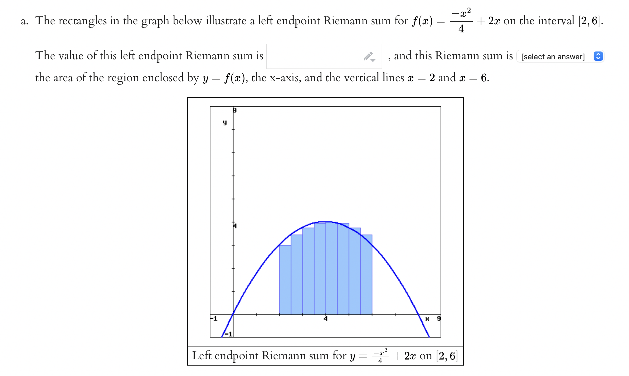 Solved a. The rectangles in the graph below illustrate a | Chegg.com