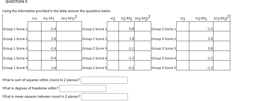 Question 5using The Information Provided In The Table 