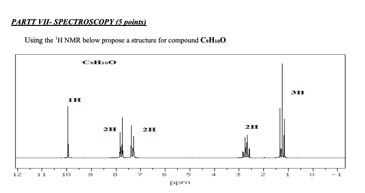 Solved PARTT VII- SPECTROSCOPY (5 points) Using the 'H NMR | Chegg.com