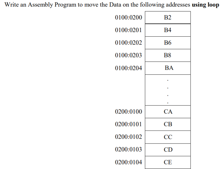 Solved Use Emulator Emu8086 To Run The Assembly Code